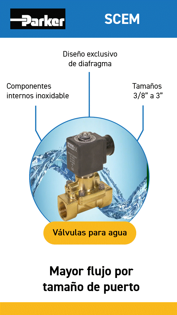 Multimedia Parker MX